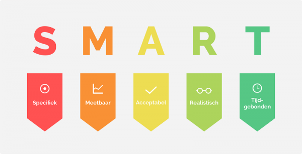 Hoe maak je doelen SMART? - Werk Weer Leuk